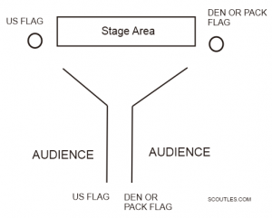 How To Perform A Cub Scout Flag Ceremony (Commands Script)