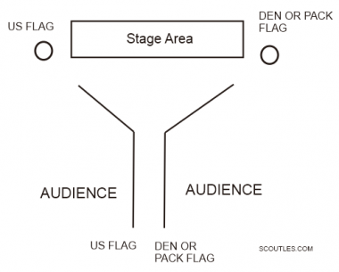 How To Perform A Cub Scout Flag Ceremony (Commands Script)