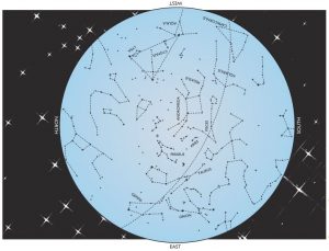 The Astronomy Merit Badge ⚜️ Requirements & Guide - Scoutles.com
