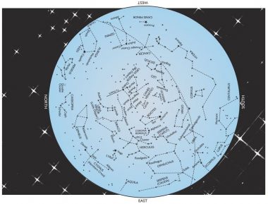The Astronomy Merit Badge ⚜️ Requirements & Guide - Scoutles.com