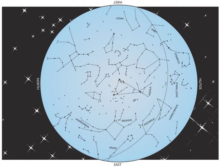 The Astronomy Merit Badge ⚜️ Requirements & Guide - Scoutles.com