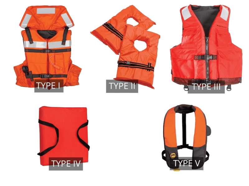 The Canoeing Merit Badge ⚜️ Requirements And Guides- Scoutles.com