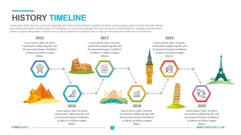 Genealogy Merit Badge ⚜️ Requirements And Guide In 2022 | Scoutles.com