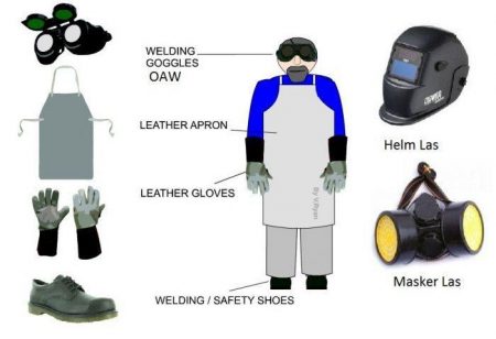 The Welding Merit Badge ⚜️ Requirements And Guide - Scoutles.com