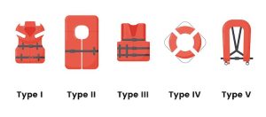 Motorboating Merit Badge Guide ⚜️: Requirements And Answers